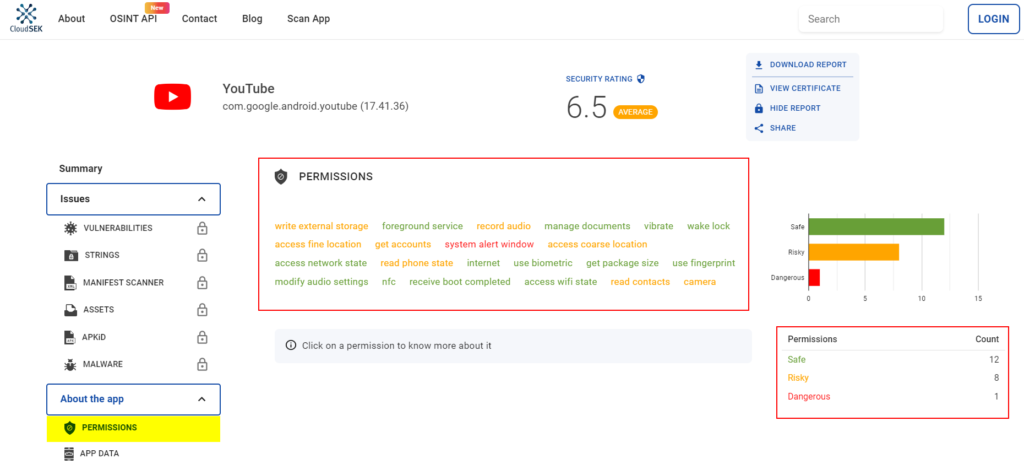 How to Assess the Criticality of Android App Permissions: A Hands-on ...